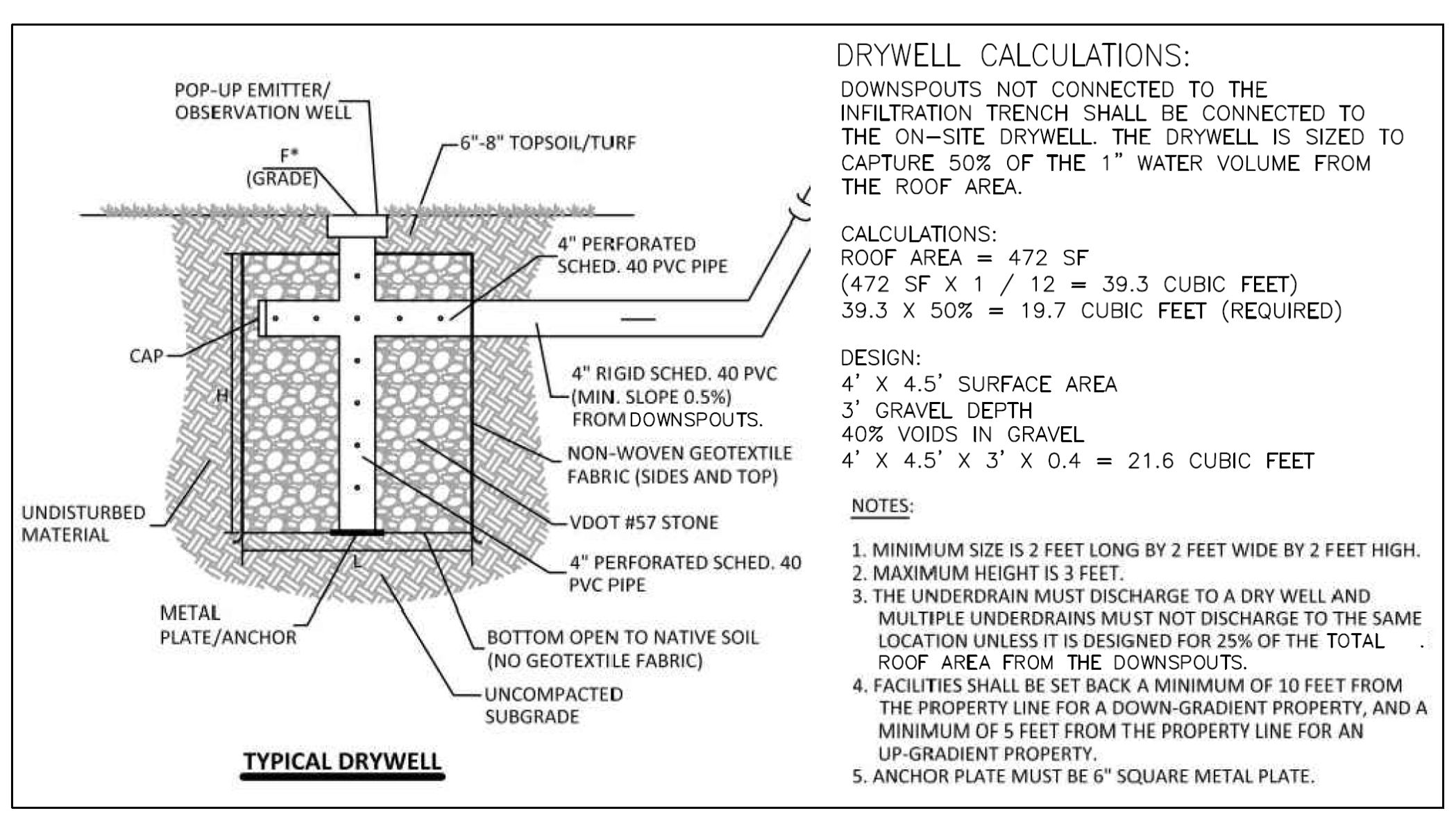 Communication Through Visualization In Landscape Design